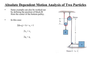 Chapter 12 kinematics_of_a_particle | PPT