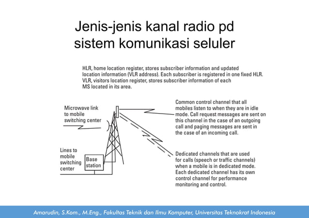 Chapter 12 komunikasi nirkabel | PDF