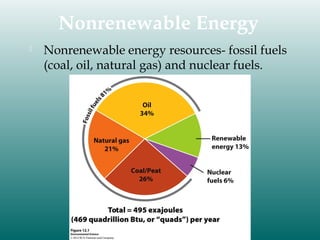 Nonrenewable Energy Resources | PPT