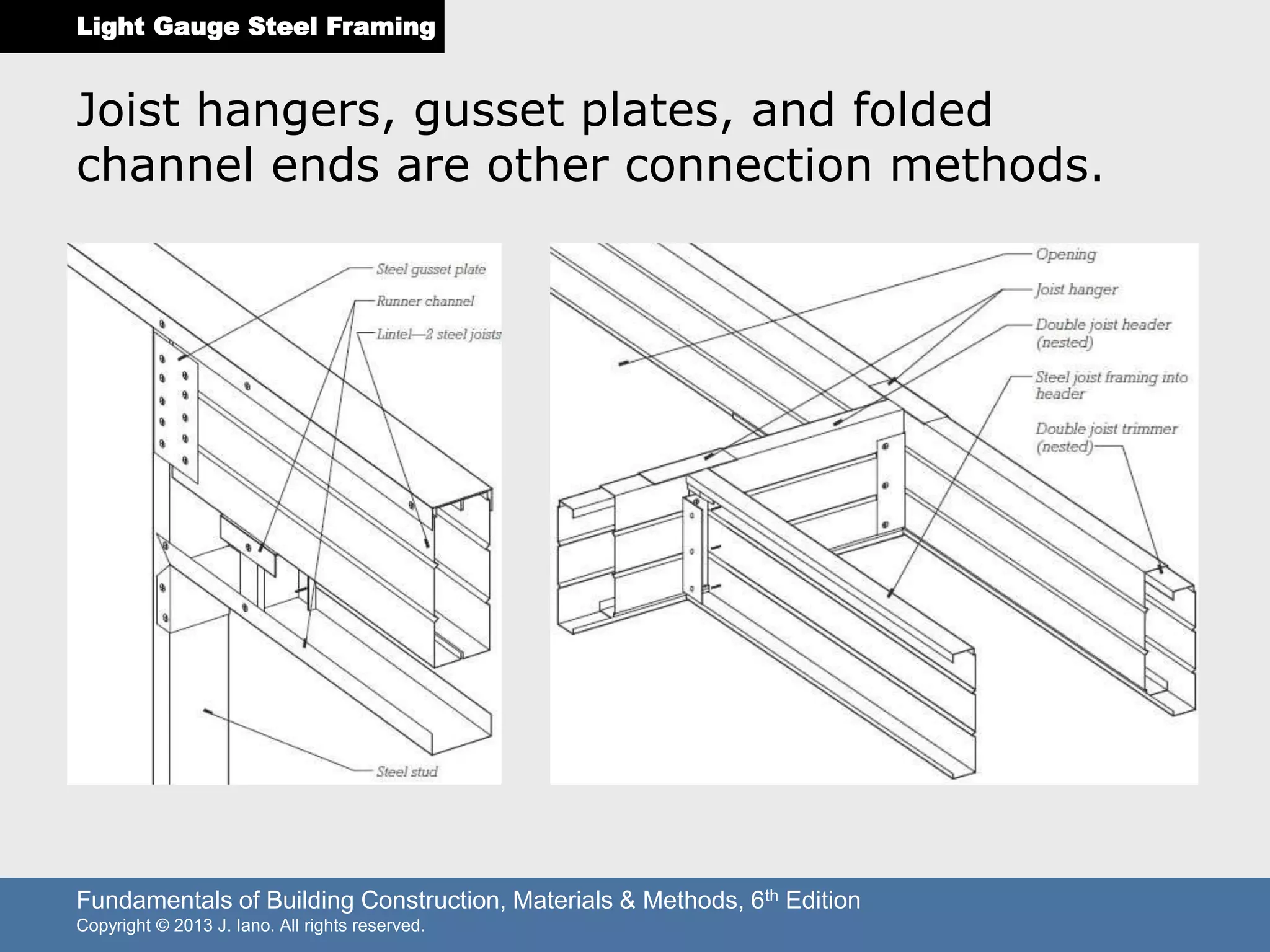 Chapter 12 Light Gauge Steel Frame Construction | PPTX