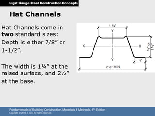 Chapter 12 Light Gauge Steel Frame Construction | PPTX