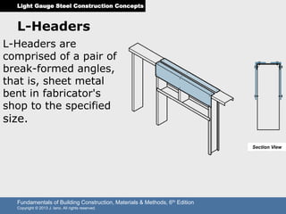 Chapter 12 Light Gauge Steel Frame Construction | PPTX