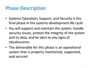 Chapter 12 Managing Systems Support and Security .pptx