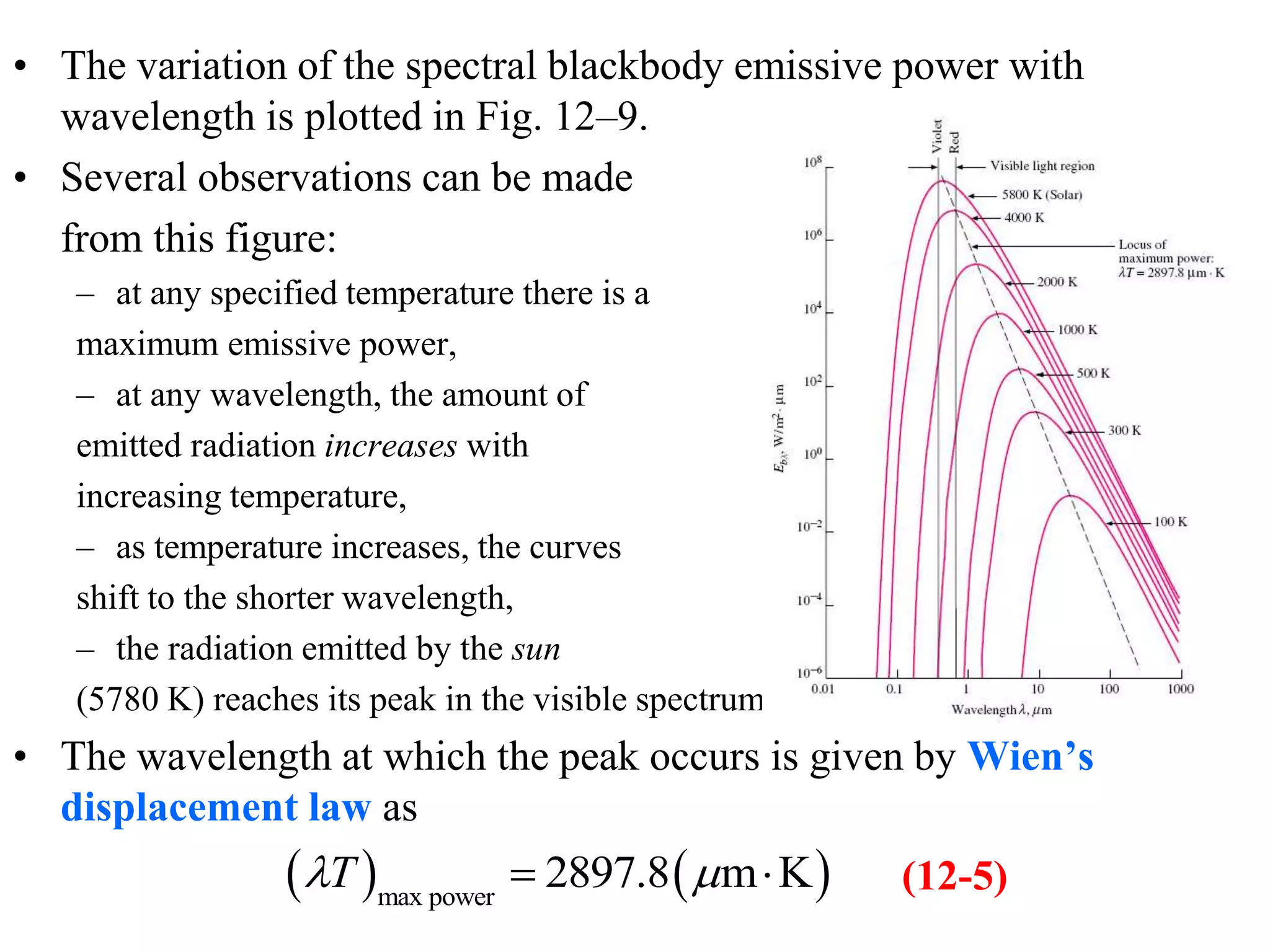 chapter_12 Modified.ppt