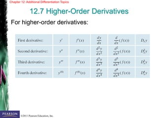 Chapter12 (More Differentiation).ppt