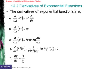 Chapter12 (More Differentiation).ppt