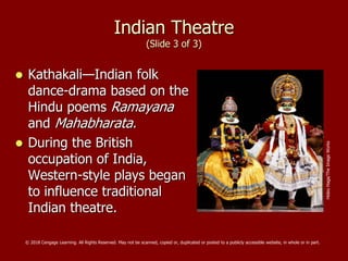 Chapter 12: Non Western Theatre | PPTX