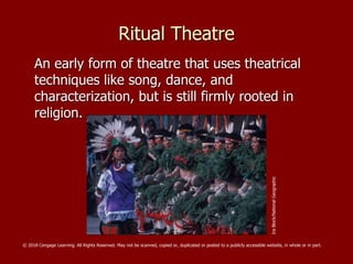 Chapter 12: Non Western Theatre | PPTX