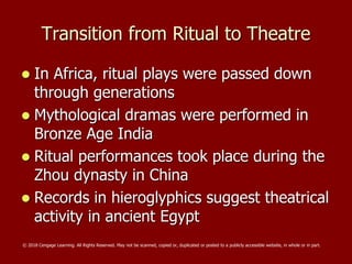 Chapter 12: Non Western Theatre | PPTX