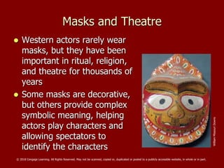 Chapter 12: Non Western Theatre | PPTX
