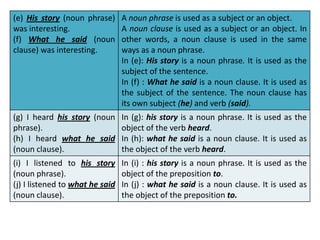 Chapter 12 noun clauses | PPTX