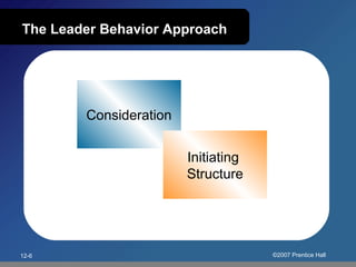 Leader and leadership | PPT