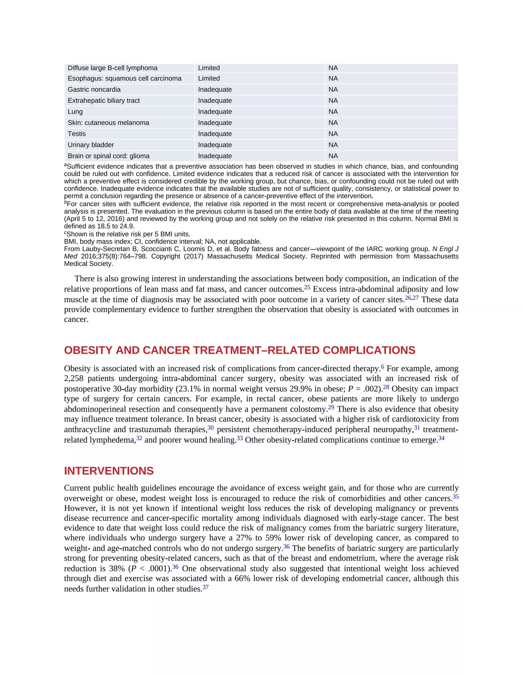 Chapter 12 obesity and physical activity | PDF