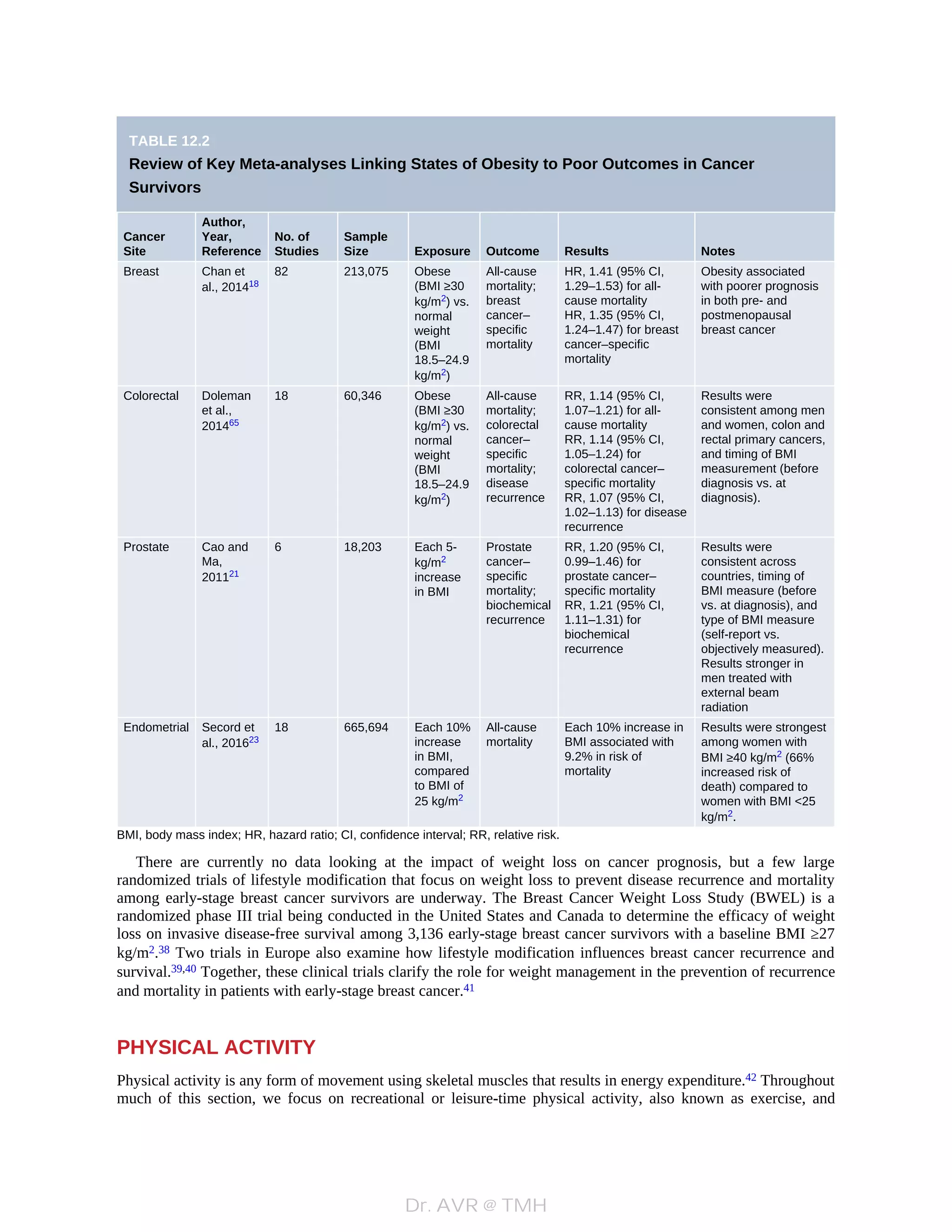 Chapter 12 obesity and physical activity | PDF