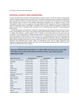 Chapter 12 obesity and physical activity | PDF | Cancer | Diseases and ...