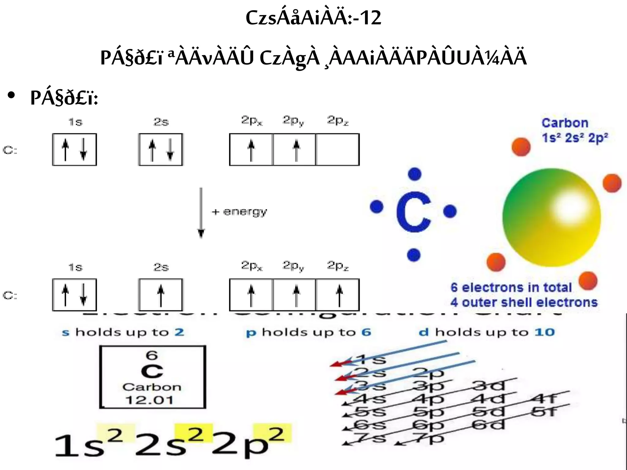Chapter 12 organic chemistry | PPTX