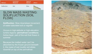 Chapter12 part2 mass_wasting_2020(1) | PPT