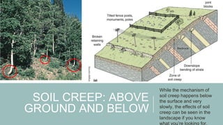 Chapter12 part2 mass_wasting_2020(1) | PPT