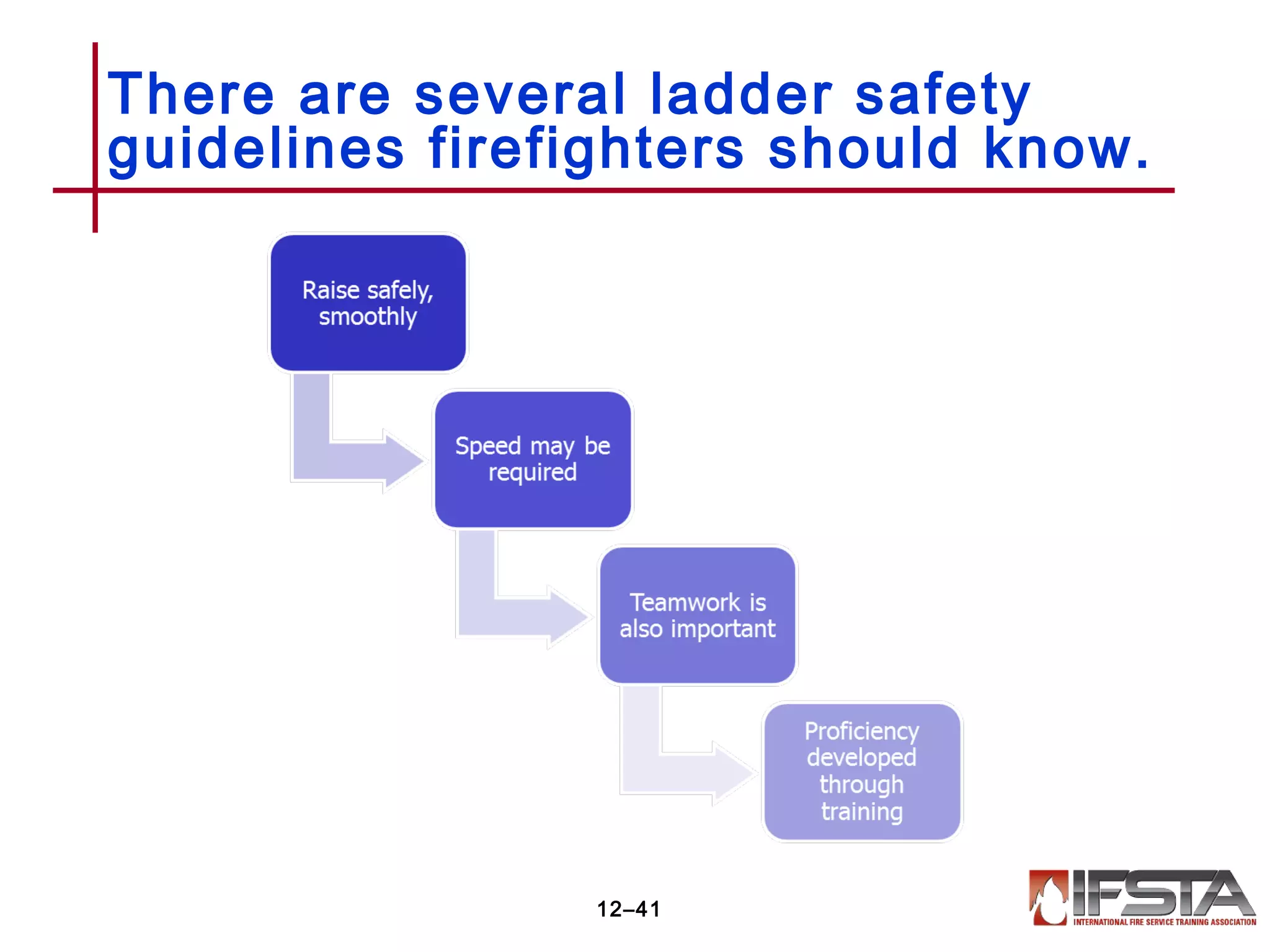 Chapter 12 powerpoint | PPT | Climbing | Extreme Sports