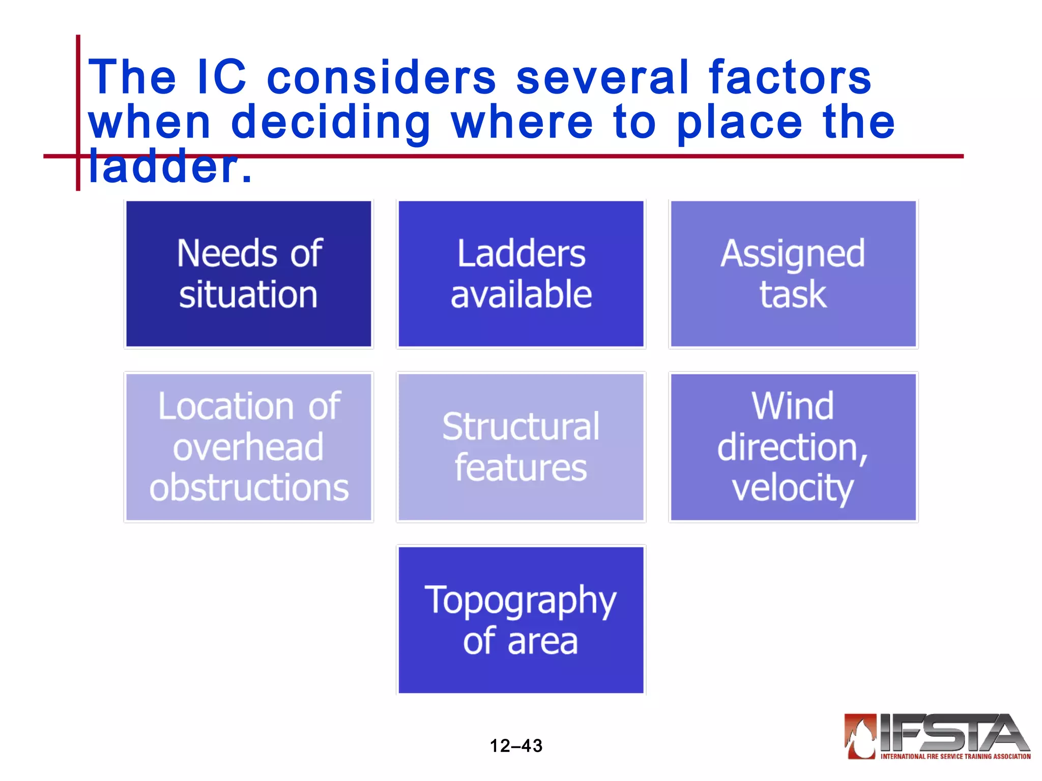 Chapter 12 powerpoint | PPT | Climbing | Extreme Sports