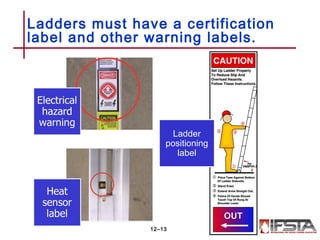 Chapter 12 powerpoint | PPT