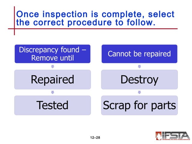 Chapter 12 powerpoint | PPT | Climbing | Extreme Sports
