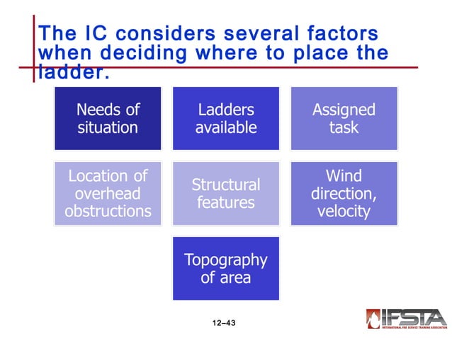 Chapter 12 powerpoint | PPT | Climbing | Extreme Sports