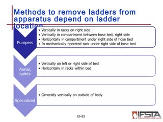 Chapter 12 powerpoint | PPT