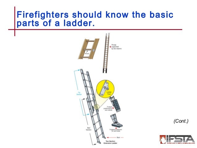 Chapter 12 powerpoint