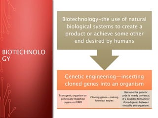 Chapter 12 DNA Biotechnology and Genomics | PPTX