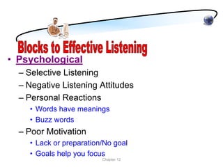 Importance of Listening | PDF