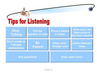 Importance of Listening | PDF