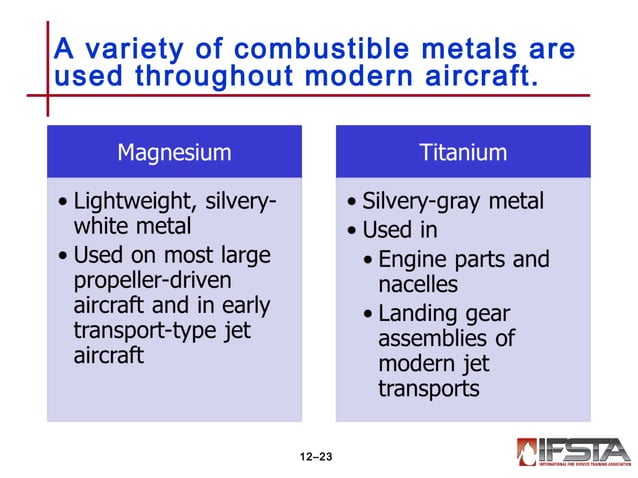 ACO-10 Aircraft Cargo Hazards, Including Haz-Mat and Dangerous Goods ...