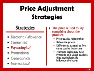 Pricing strategies | PPT