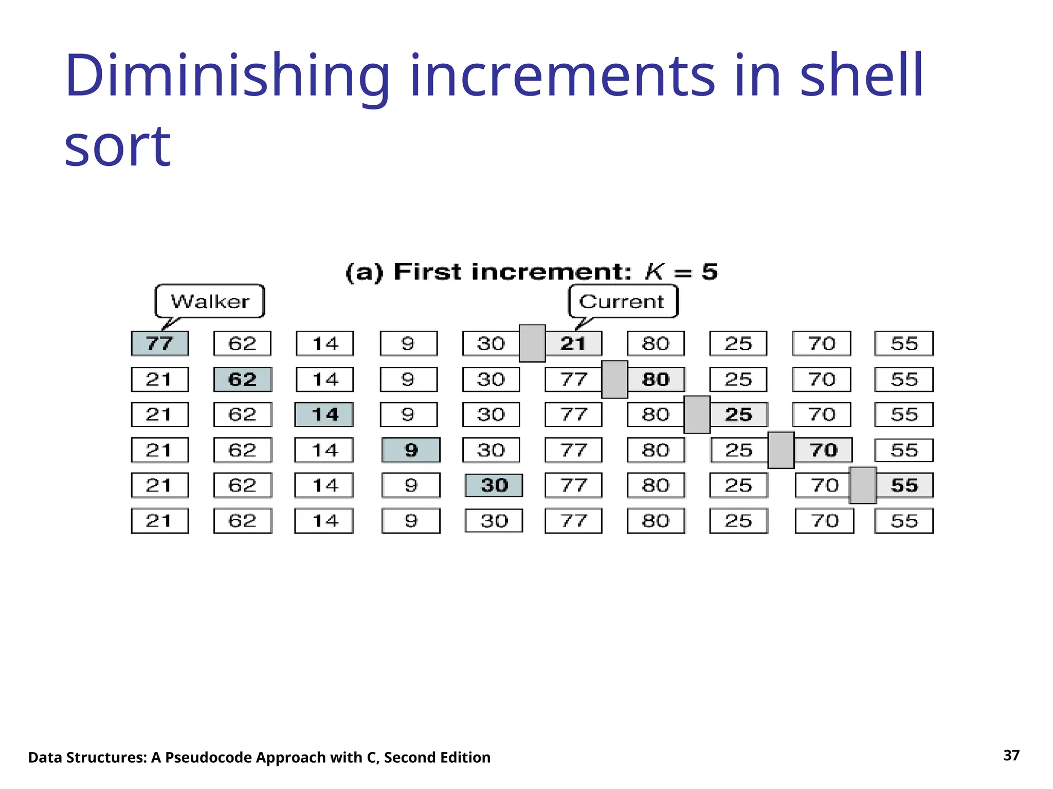 chapter12r.ppt lecture-10 (1).ppt lecture-10 (1).ppt