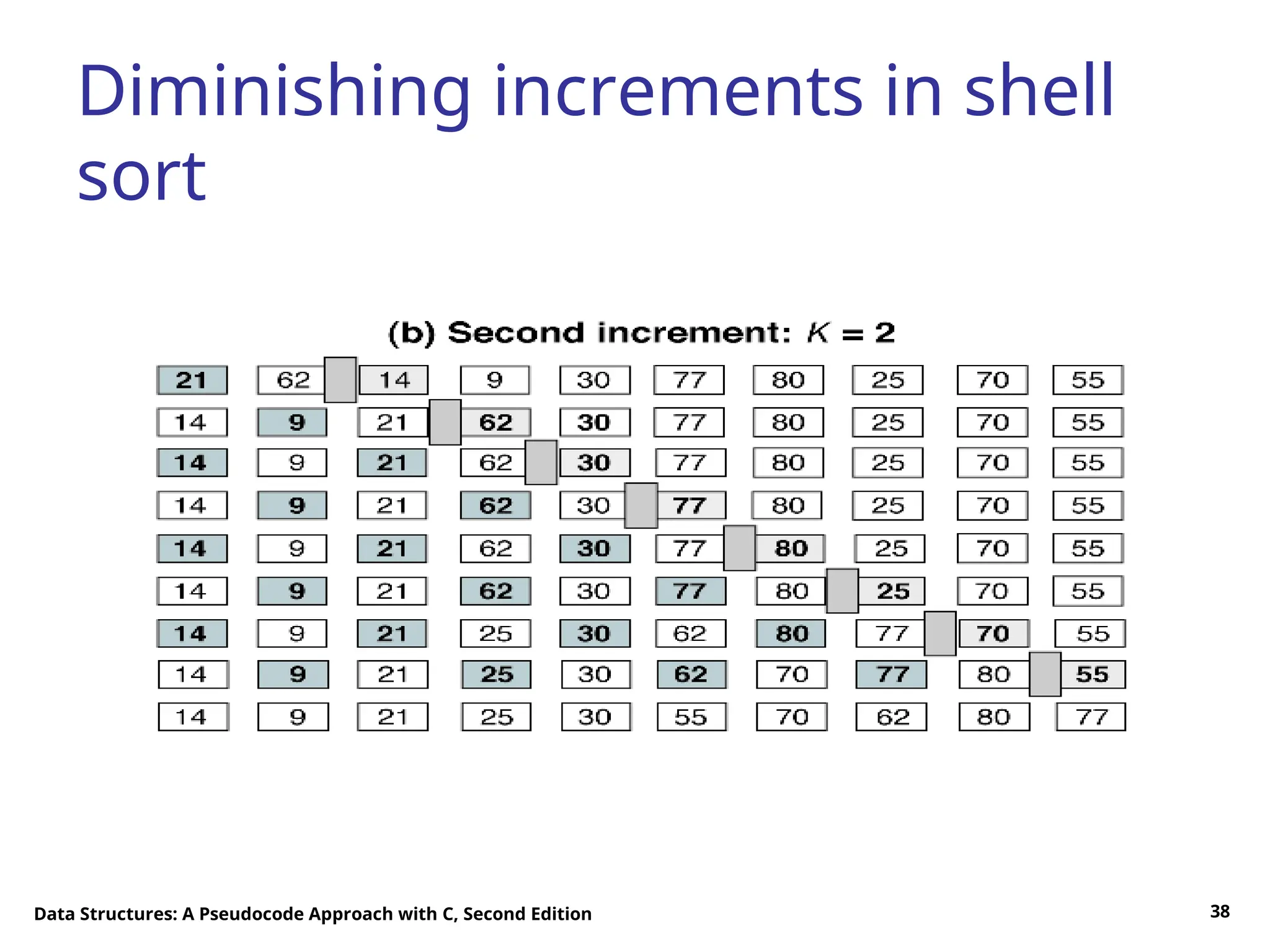 chapter12r.ppt lecture-10 (1).ppt lecture-10 (1).ppt