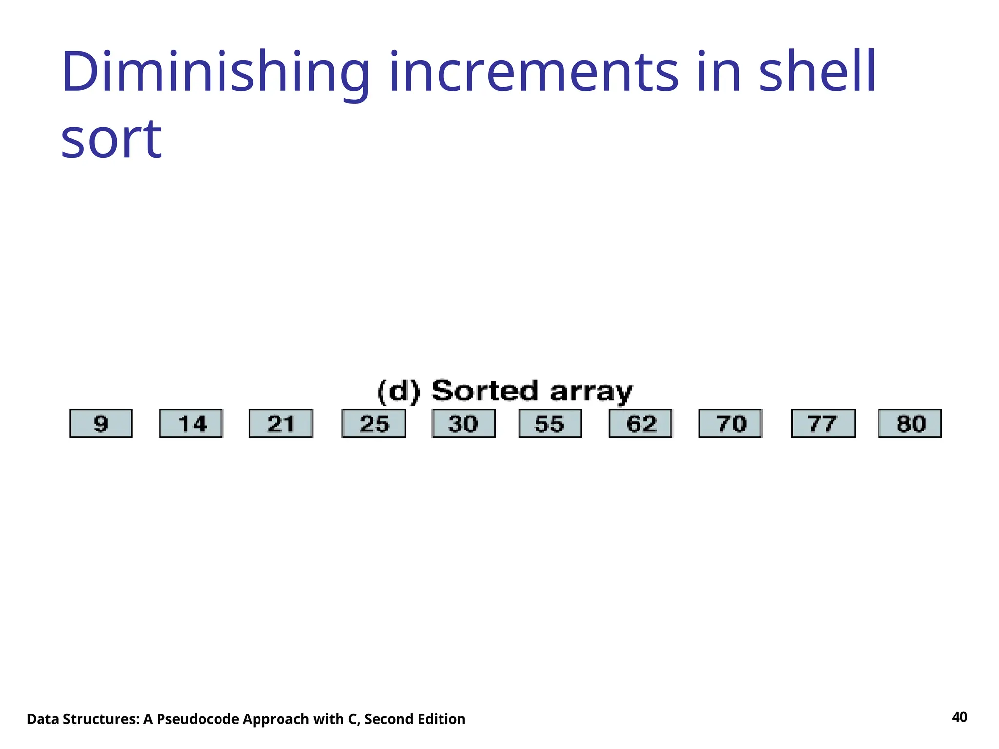 chapter12r.ppt lecture-10 (1).ppt lecture-10 (1).ppt