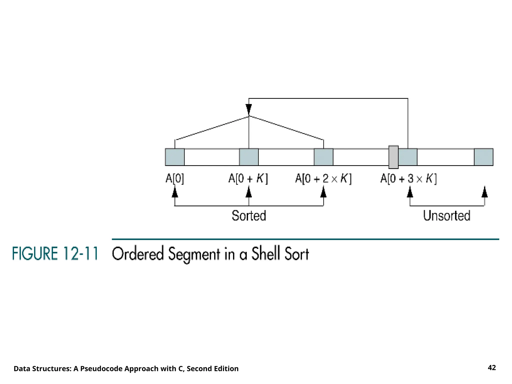 chapter12r.ppt lecture-10 (1).ppt lecture-10 (1).ppt