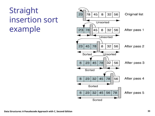 chapter12r.ppt lecture-10 (1).ppt lecture-10 (1).ppt