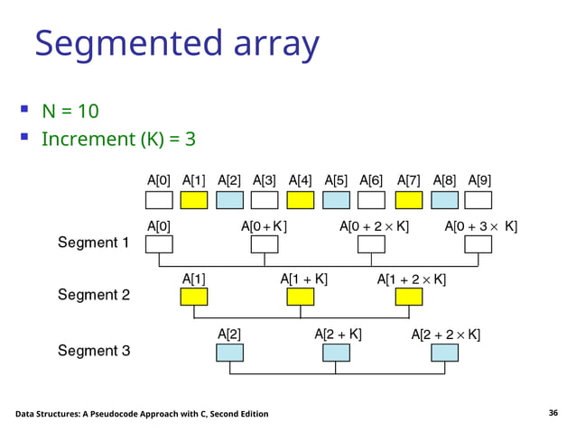 chapter12r.ppt lecture-10 (1).ppt lecture-10 (1).ppt