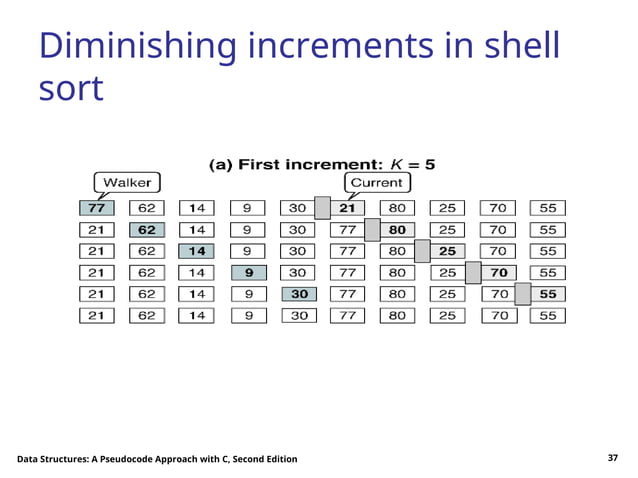chapter12r.ppt lecture-10 (1).ppt lecture-10 (1).ppt
