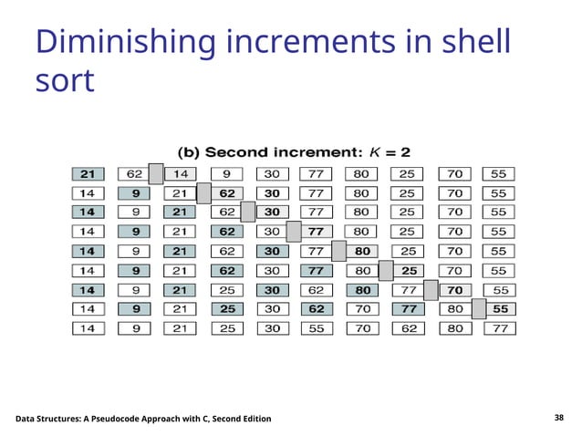 chapter12r.ppt lecture-10 (1).ppt lecture-10 (1).ppt
