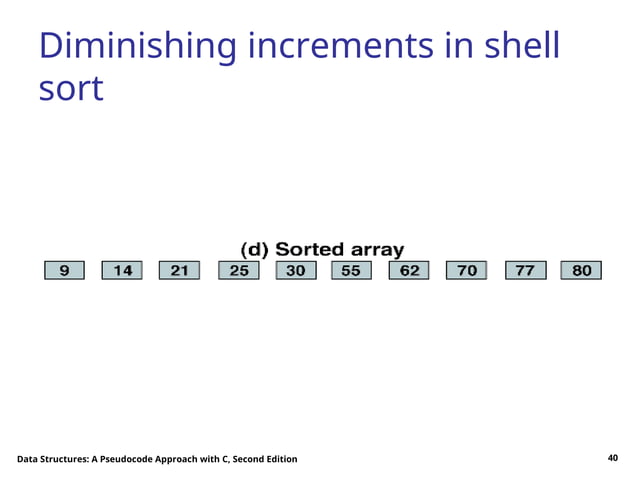 chapter12r.ppt lecture-10 (1).ppt lecture-10 (1).ppt