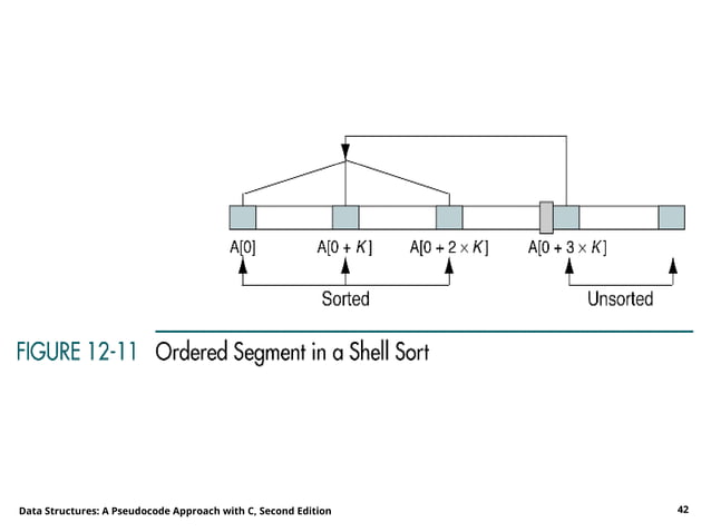 chapter12r.ppt lecture-10 (1).ppt lecture-10 (1).ppt