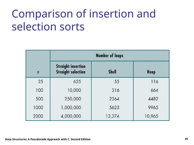 chapter12r.ppt lecture-10 (1).ppt lecture-10 (1).ppt