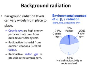 Chapter 12 –Radioactivity.pptx