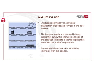 Chapter 12 Reasons for government intervention in the market.pdf
