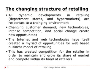 Retail formats | PPTX