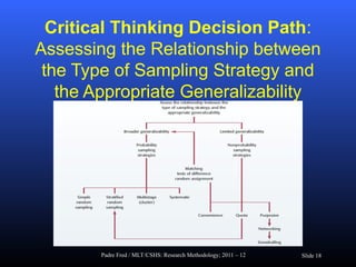 chapter_12_sampling methodand type En.ppt
