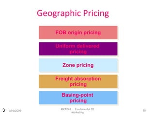 Chapter 12 (setting the right price) | PPT